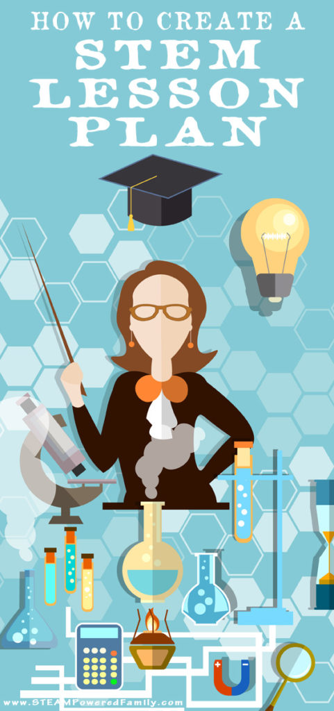 How To Create STEM Lesson Plans & STEM Activities