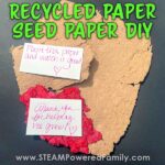 Brilliant Butterfly Life Cycle Activity for Kids - STEM Project for Kids
