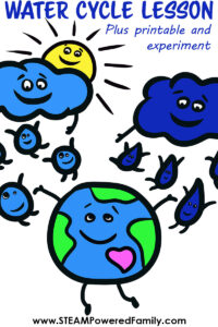 A Simple and Powerful Water Cycle Lesson