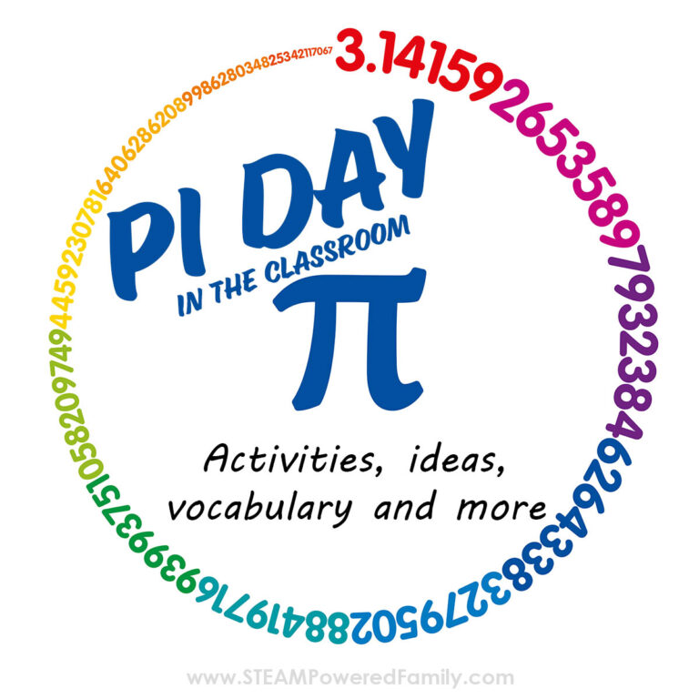 What is Pi Day? - Brilliant Activity Ideas for the Classroom
