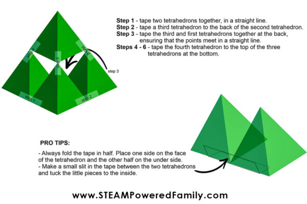 Geome-Tree - A Christmas Math Project