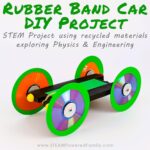 Rubber Band Car Project - Power Up Learning in STEM!
