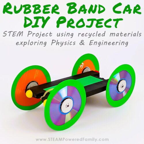 Rubber Band Car Project - Power Up Learning in STEM!